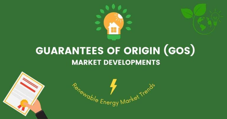 (2025) The Turnaround Of The Guarantees Of Origin Price (GO) From 10 ...